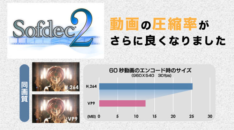 【VP9】動画ミドルウェア「Sofdec2」の圧縮率が劇的に上がりました！ - CRIWARE Portal