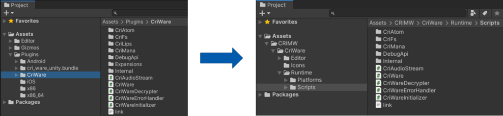 CRIWARE Unity Plug-inが変わります - CRIWARE Portal